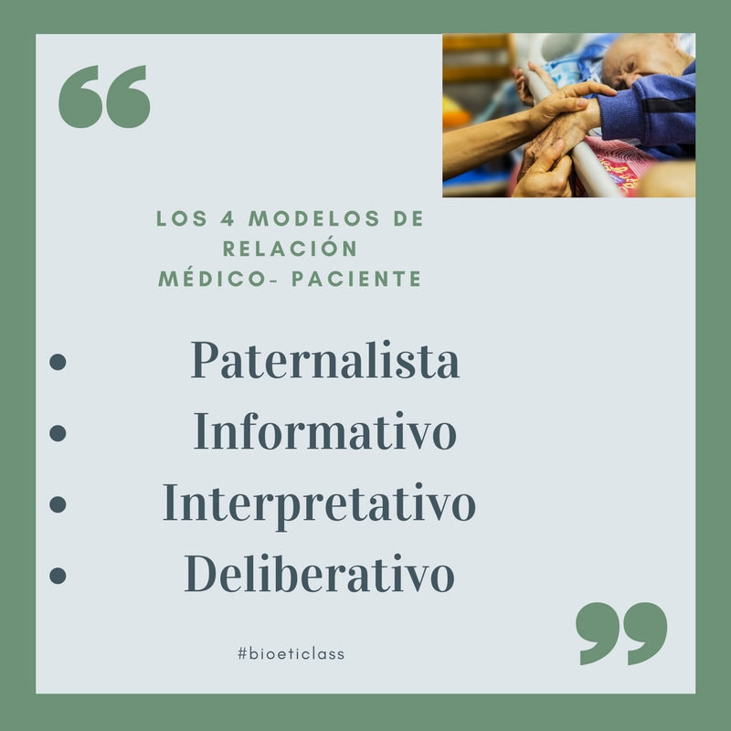 1.- Modelos de Relación médico paciente