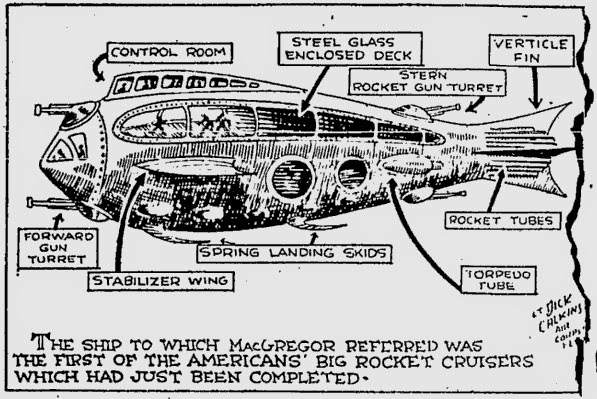 Blue Blurry Lines: Science Fiction and UFOs: Buck Rogers