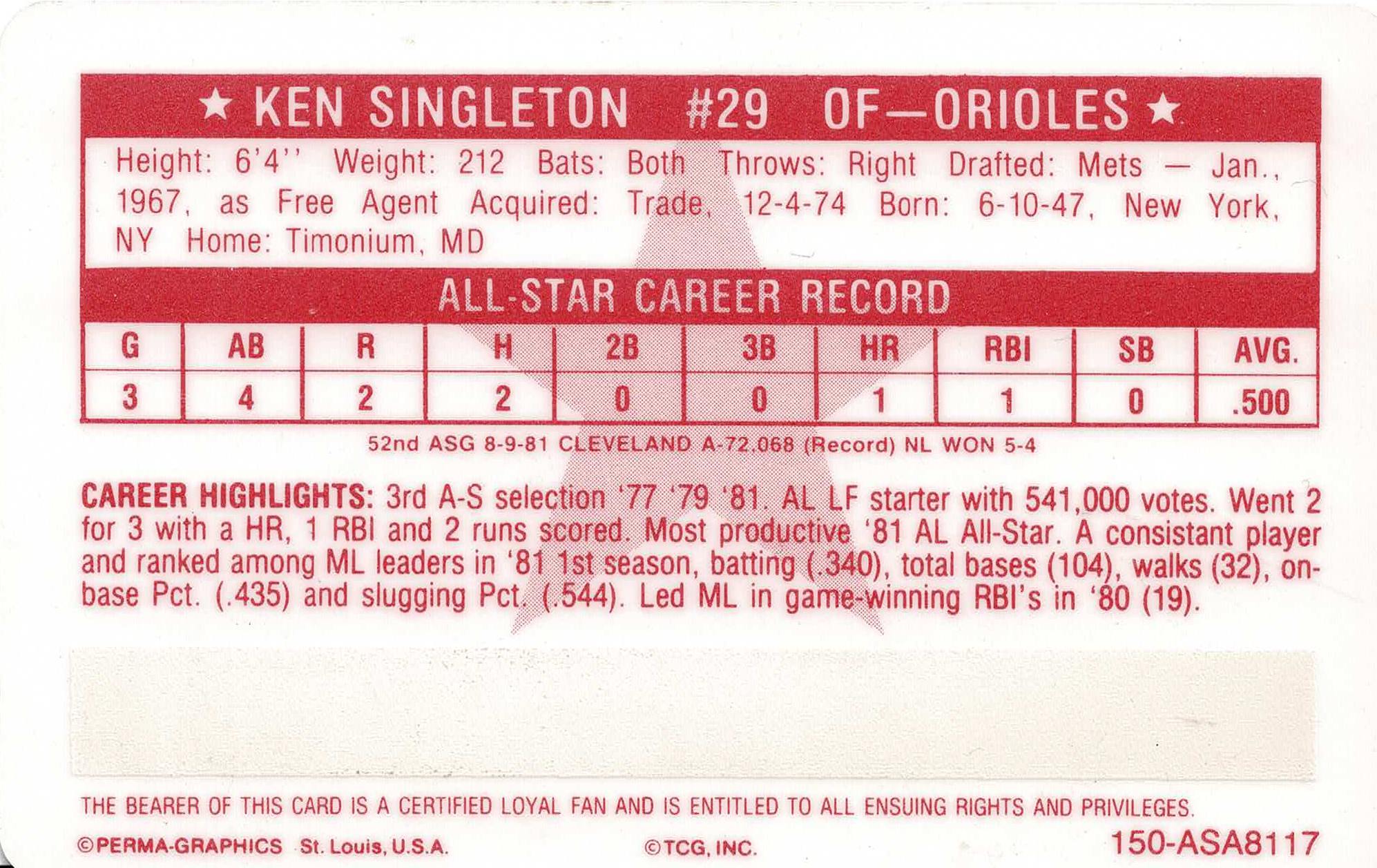 Ken Singleton