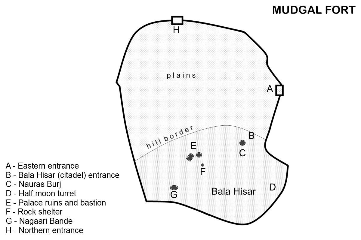 Journeys across Karnataka: Mudgal Fort's North Gate