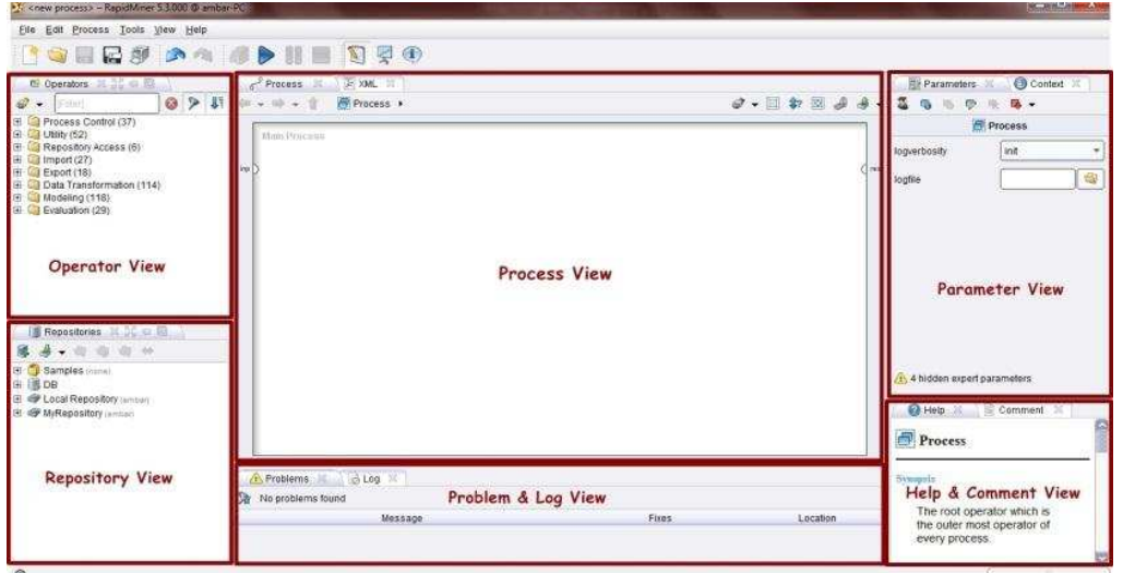 Mengenal Menu-Menu RapidMiner - Abd Umar Grow to Share