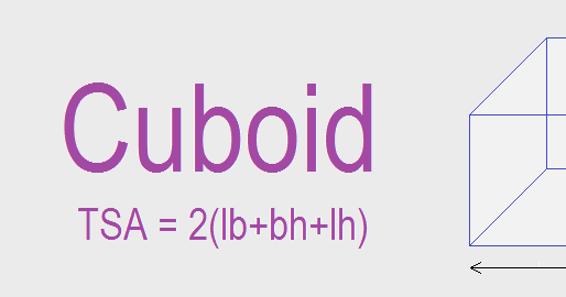10 Math Problems: Cuboid