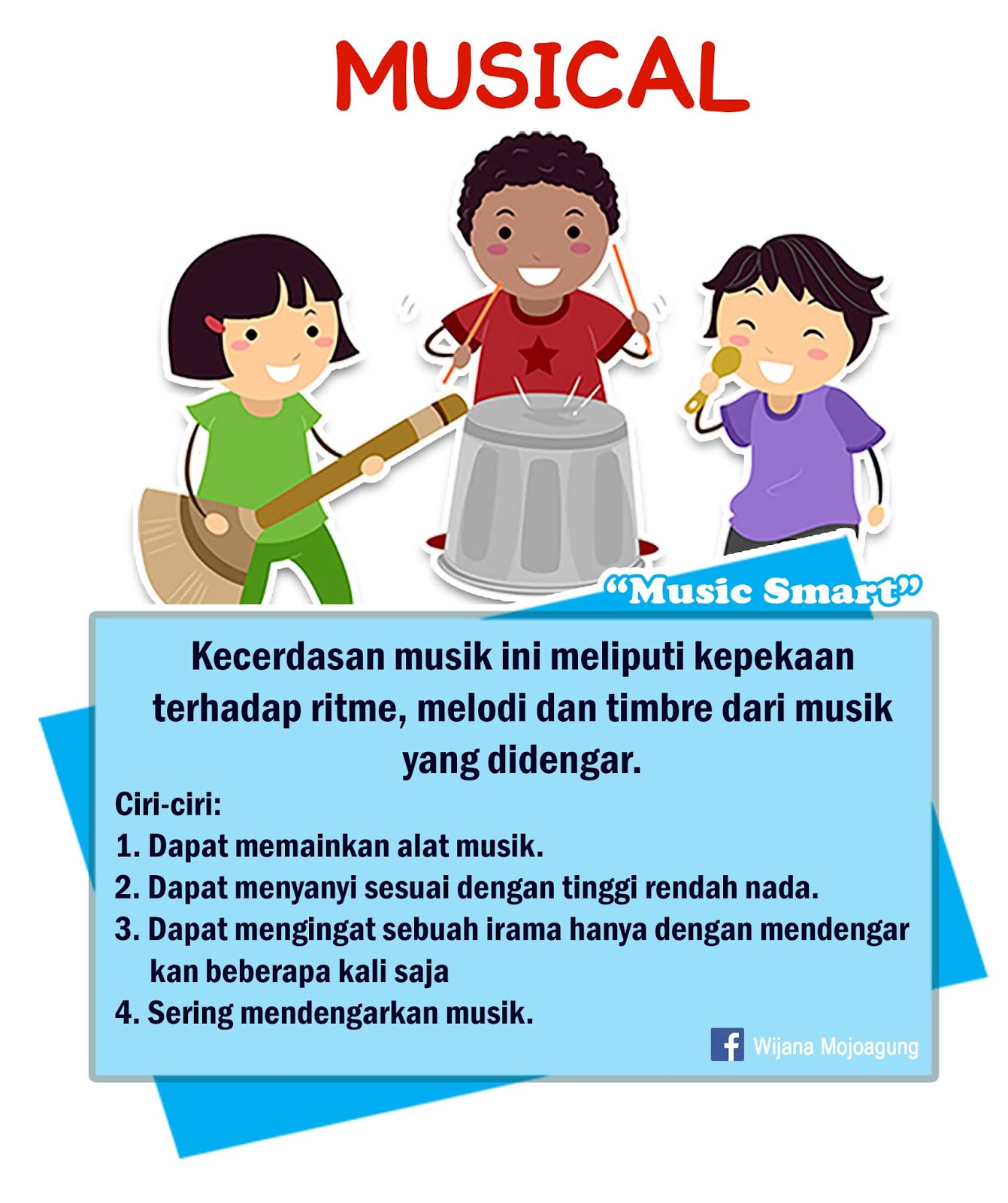 √ Pendekatan Pembelajaran Kecerdasan Majemuk (Multiple Intelligences) - Anton DKei