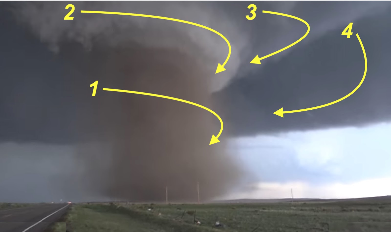 NephiCode: Tempest, Whirlwinds, Lightnings and Exceedingly Great Quaking