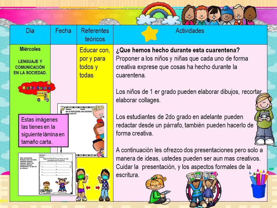 Actividades para el nuevo ciclo Escolar en Pandemia por el covid 19 ...