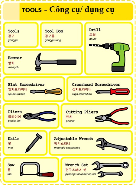 Chủ đề từ vựng tiếng Hàn về công cụ, dụng cụ