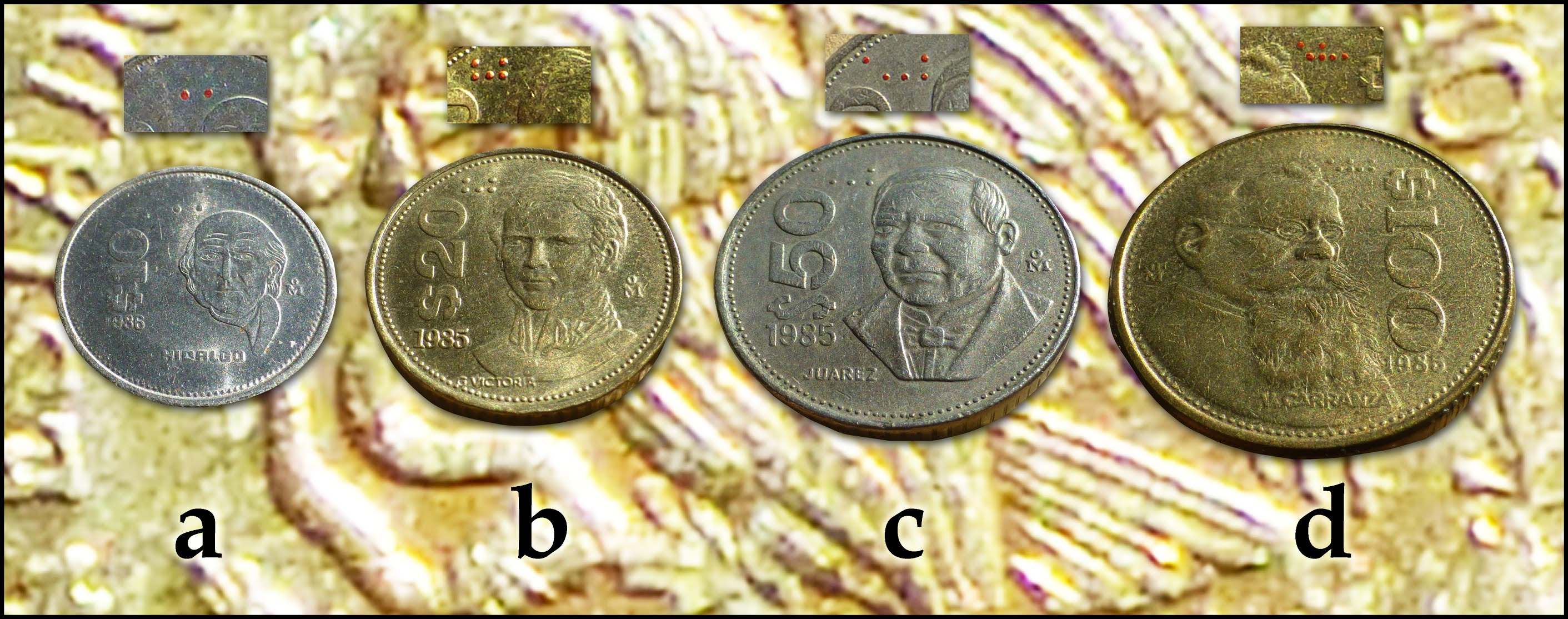 numisarchives: La escritura braille en las monedas.