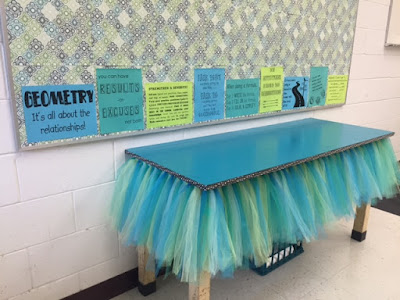 Math by Tori: Decorating My Classroom (Part 2)