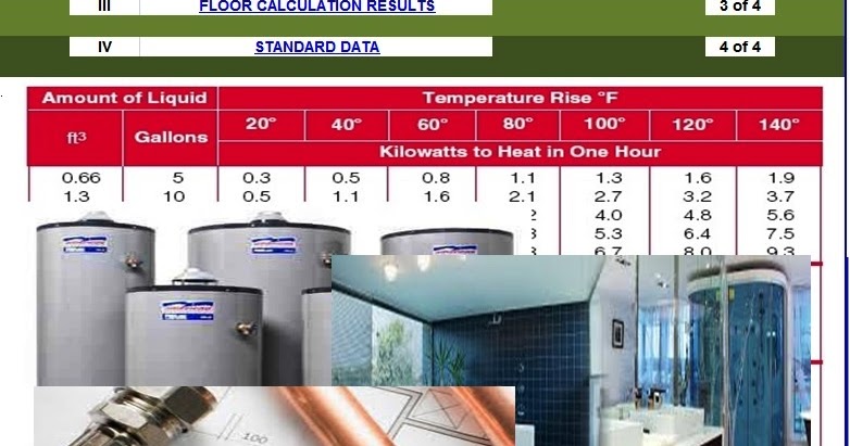 Electrical Water Heaters Power Rating Calculations Course ~ Electrical ...