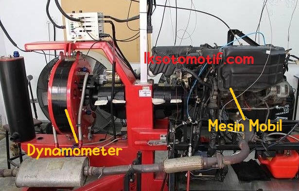 Perbedaan Dynamo Meter Dengan Dyno Test Dan Cara Kerjanya - lks otomotif