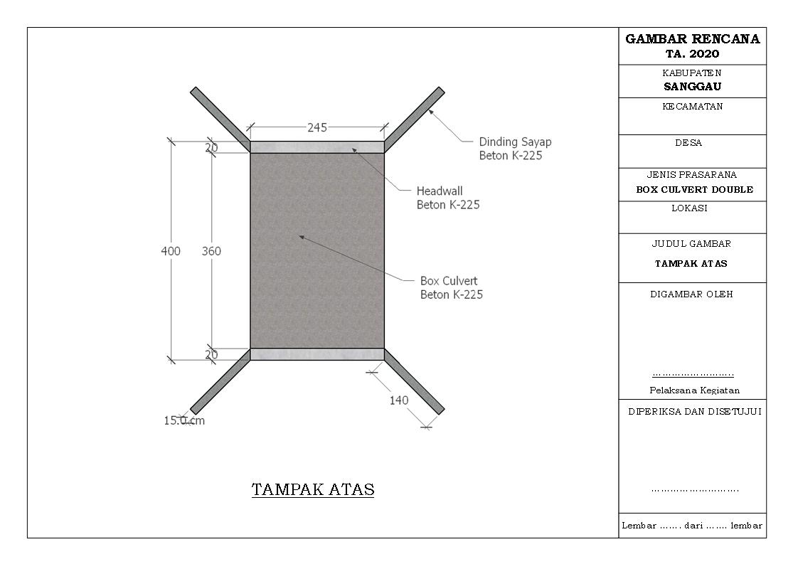 Infrastruktur Perdesaan: Desain dan RAB Box Culvert 4m x 1,5m x 1m (Double)