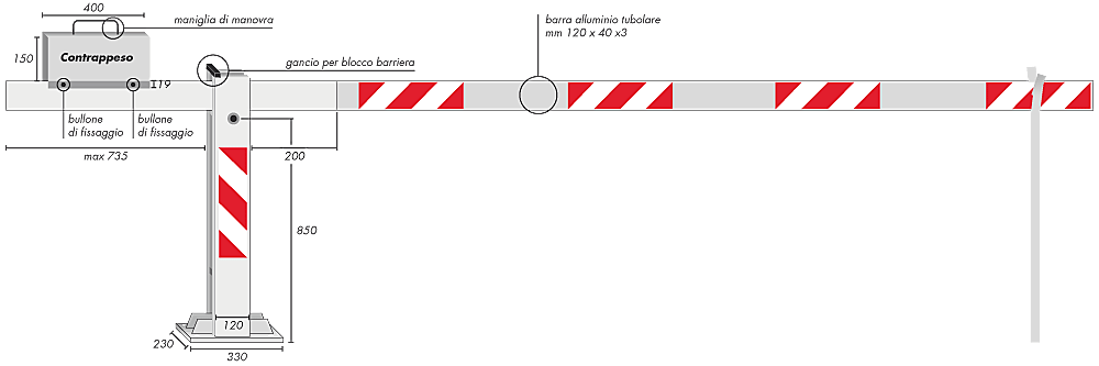 Antinfortunistica ROBERTI: SBARRE o BARRIERE MANUALI