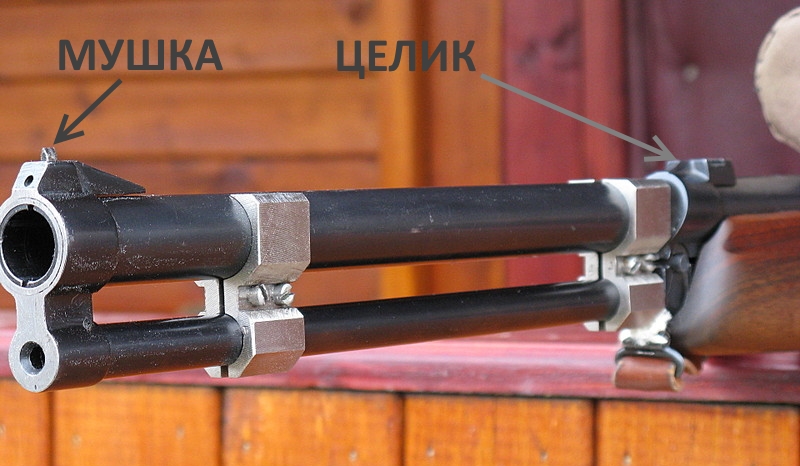 Открытый прицел (механический прицел):ликбез от дилетанта estimata