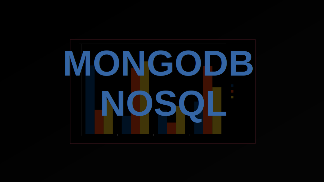 MONGODB - NOSQL