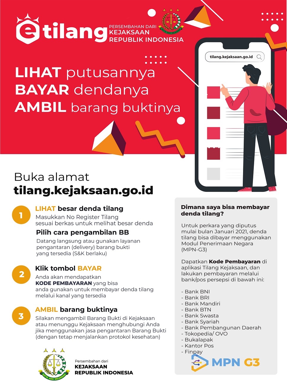 #SabtuNgebus: Pengalaman Mengurus Tilang di Kejaksaan Negeri Jakarta ...