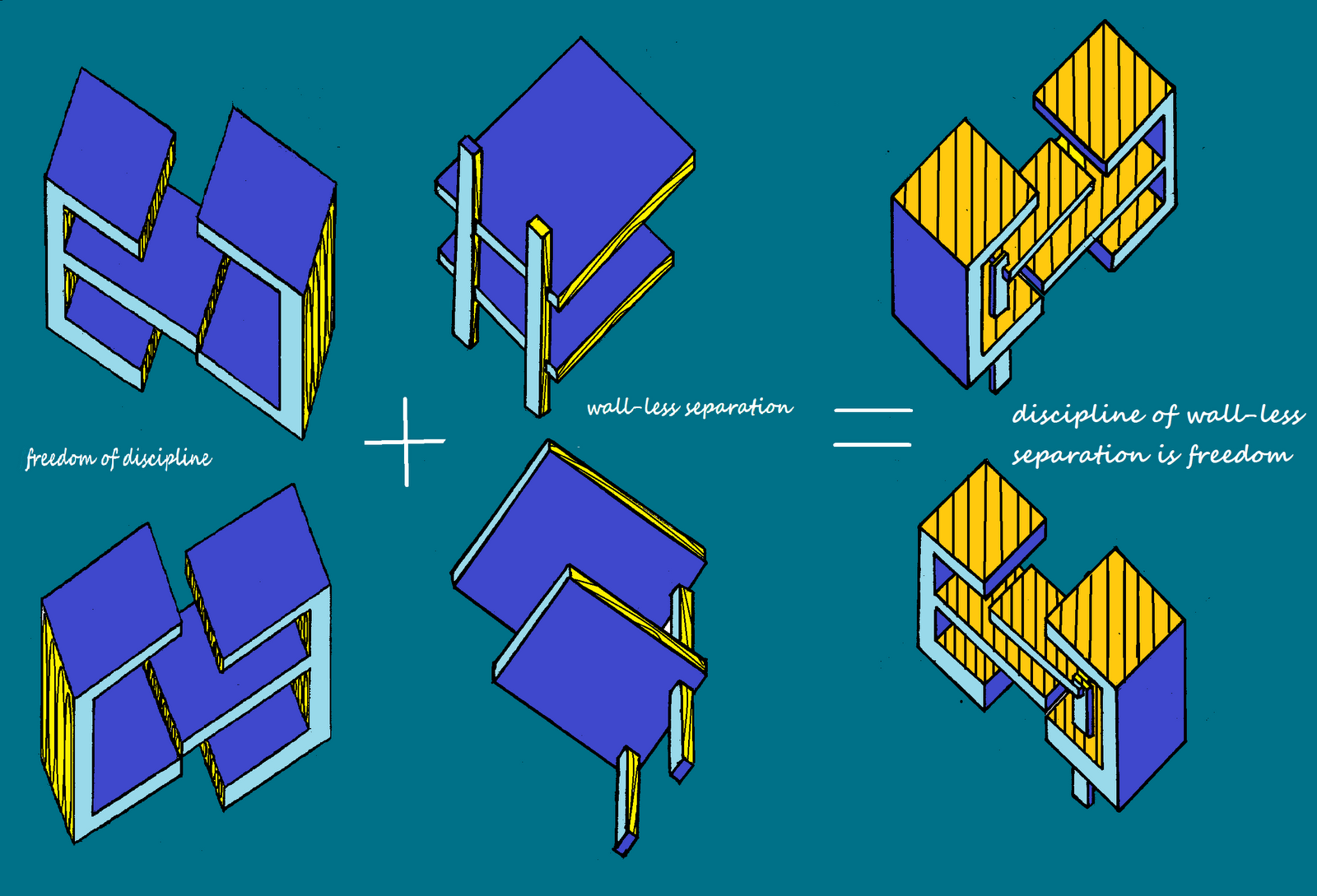 ARCH1101: Parallel projections