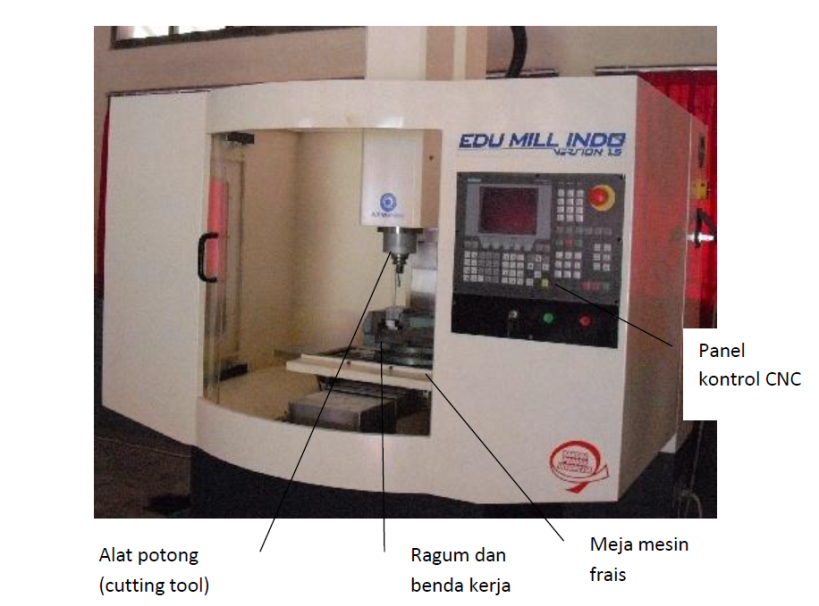 MESIN FRAIS LENGKAP ~ Teknik Pemesinan01