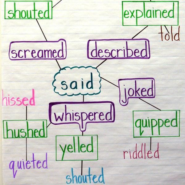 Minny Lessons: Literacy