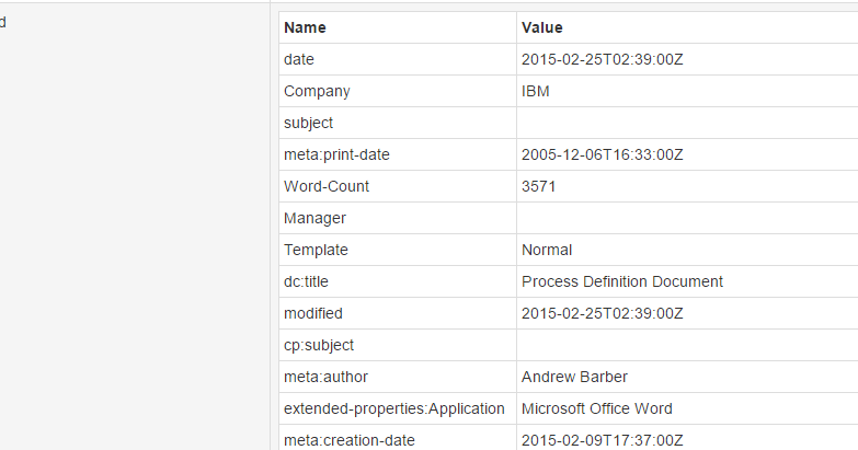 Apache Tika + J2Html +Bootstrap + Java