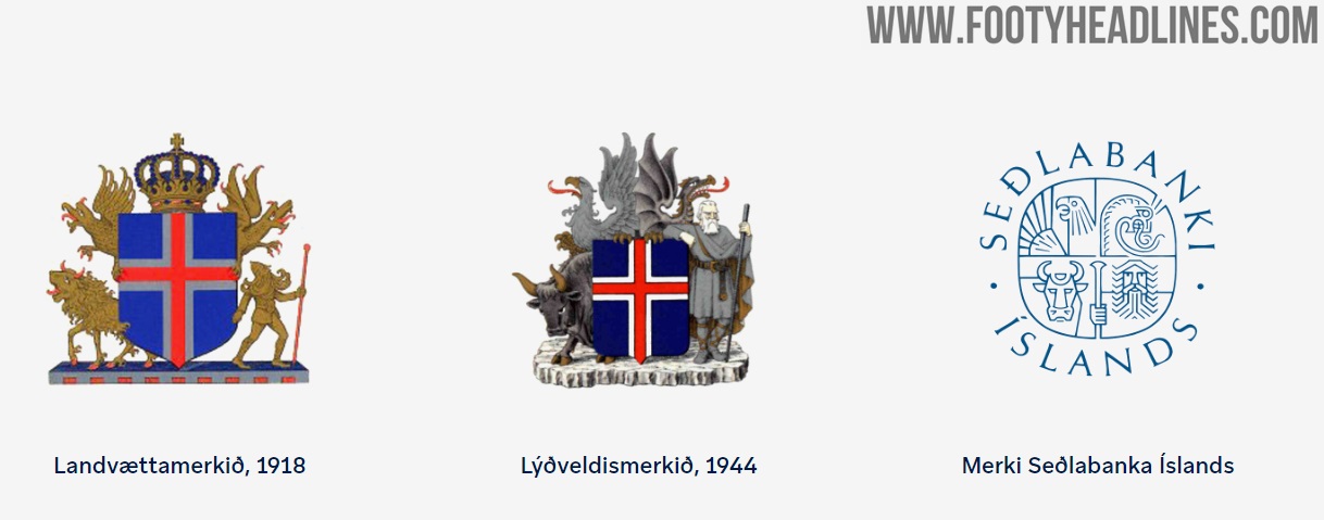 All-New Iceland Crest Explained - Footy Headlines