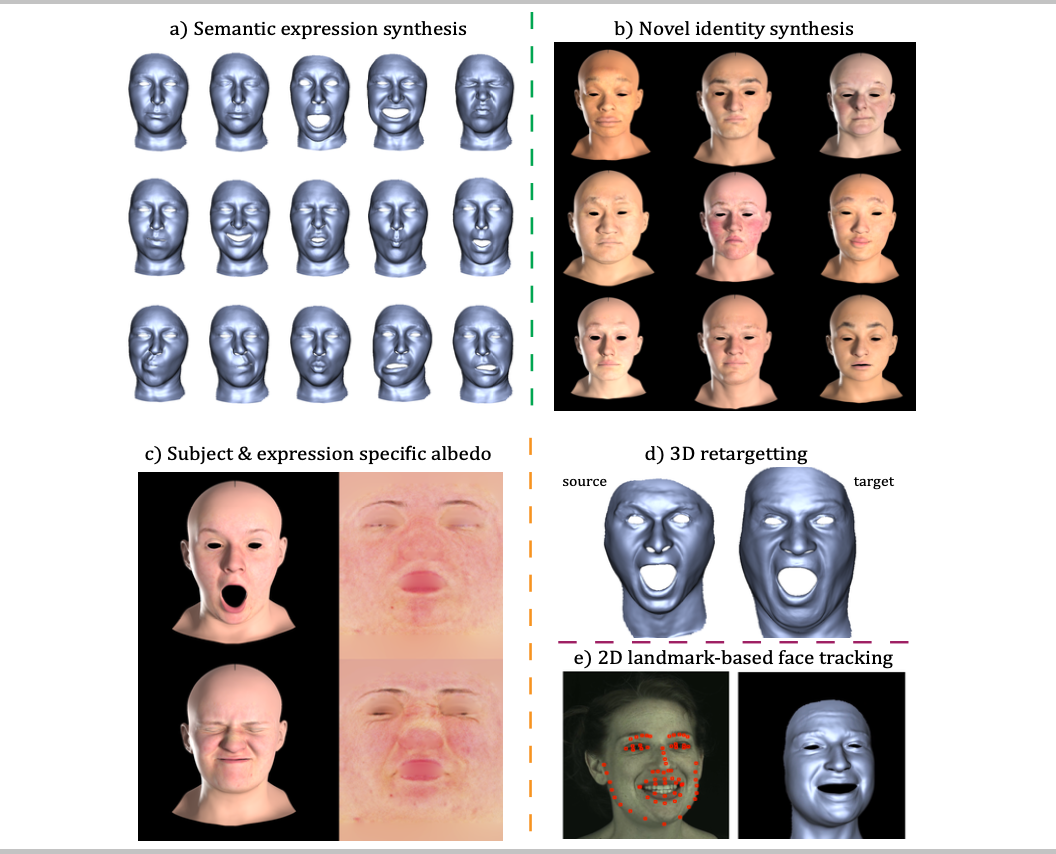 Disney Develops Machine Learning Tool to Create Realistic 3D Faces