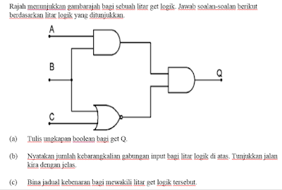 SAINS KOMPUTER & ASAS SAINS KOMPUTER: SK T5 : Latihan Get Logik Mudah