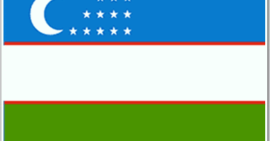 Uzbek Journeys: Uzbek Flag: Colours and Symbols