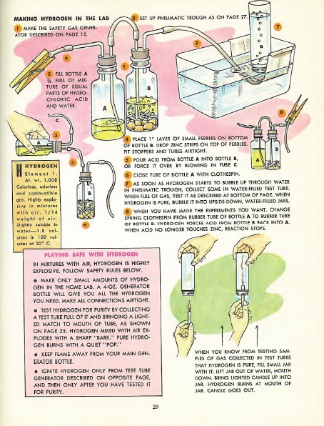 #134 - Guide to Home Chemistry Experiments