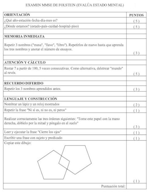 Herramientas en Geriatria