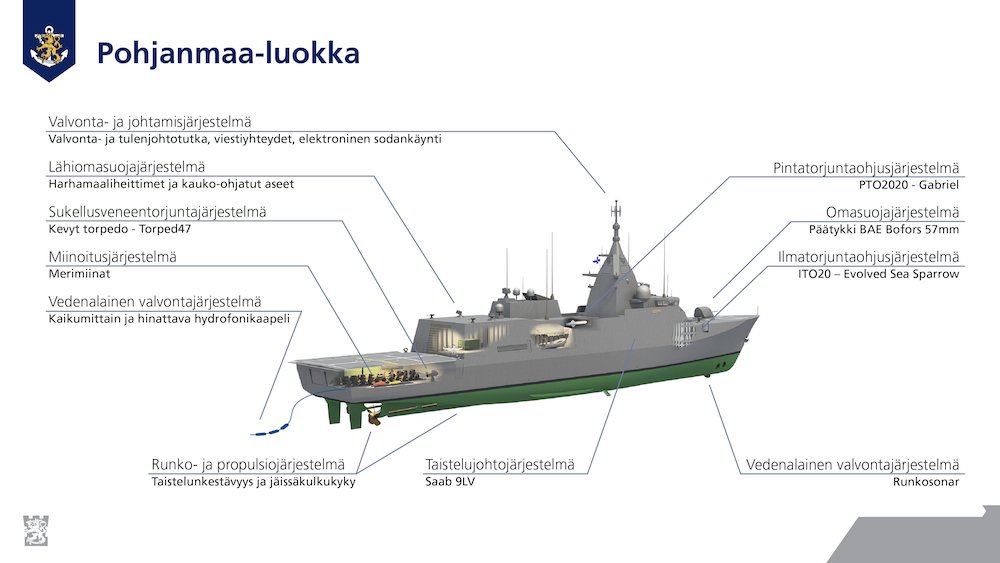 SNAFU!: Finnish Navy Frigate Pohjanmaa-class Contracts Announced
