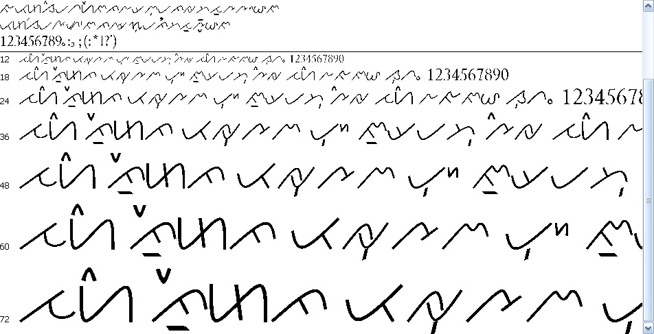 Font Aksara Lampung: Unduh