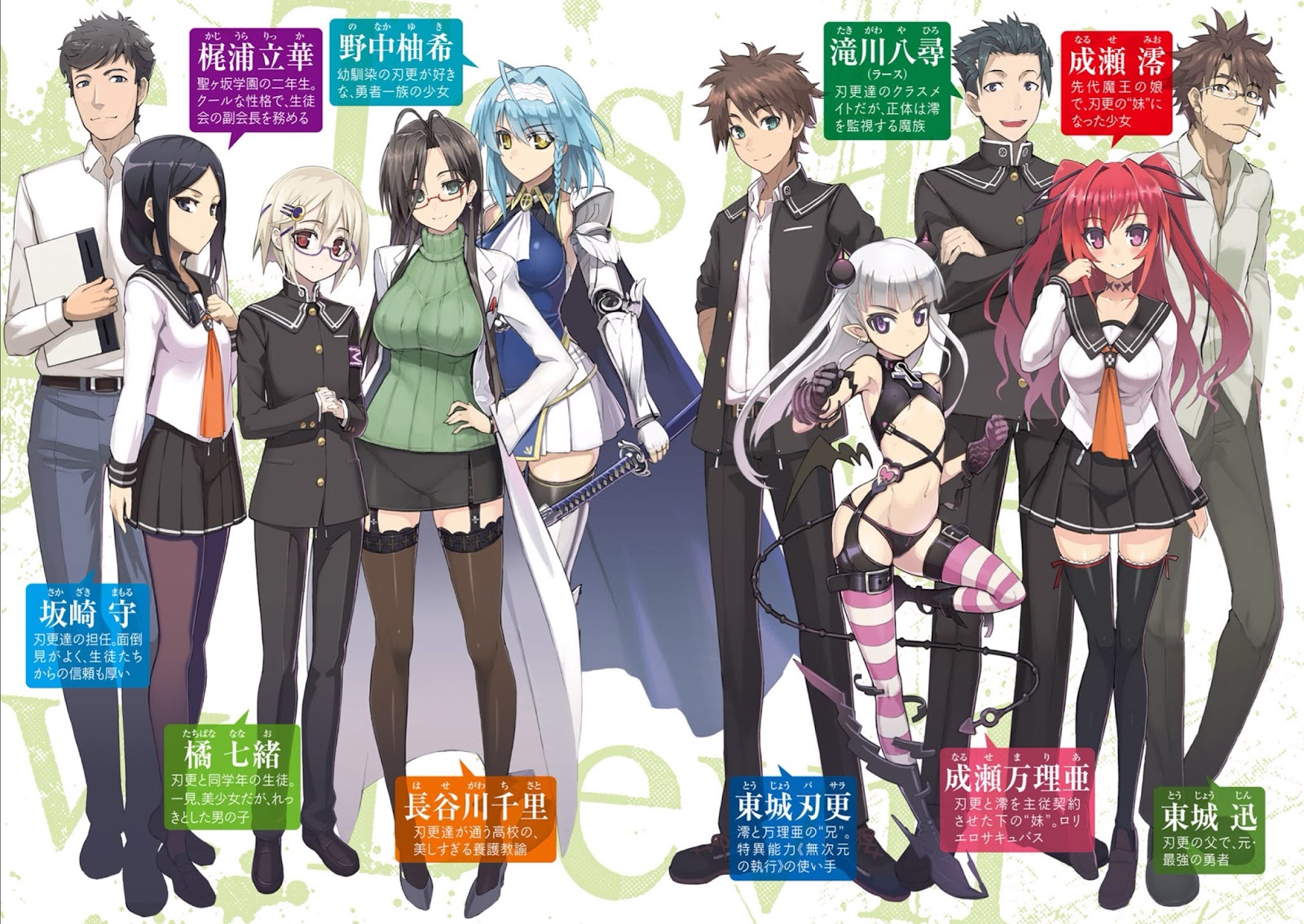 Shinmai Maou no Keiyakusha LN illustrations - Volume 4 - Novel ...