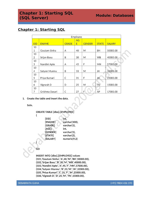 Ms Sql Server Solution Chapter 1 Starting Sql