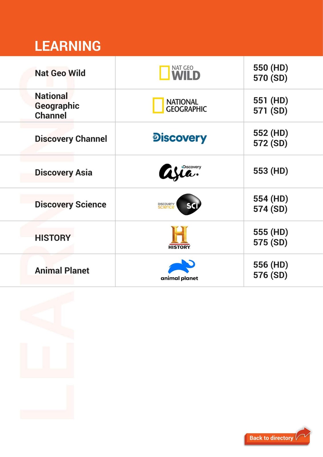 Astro宣布调整频道排序，4月1日正式生效