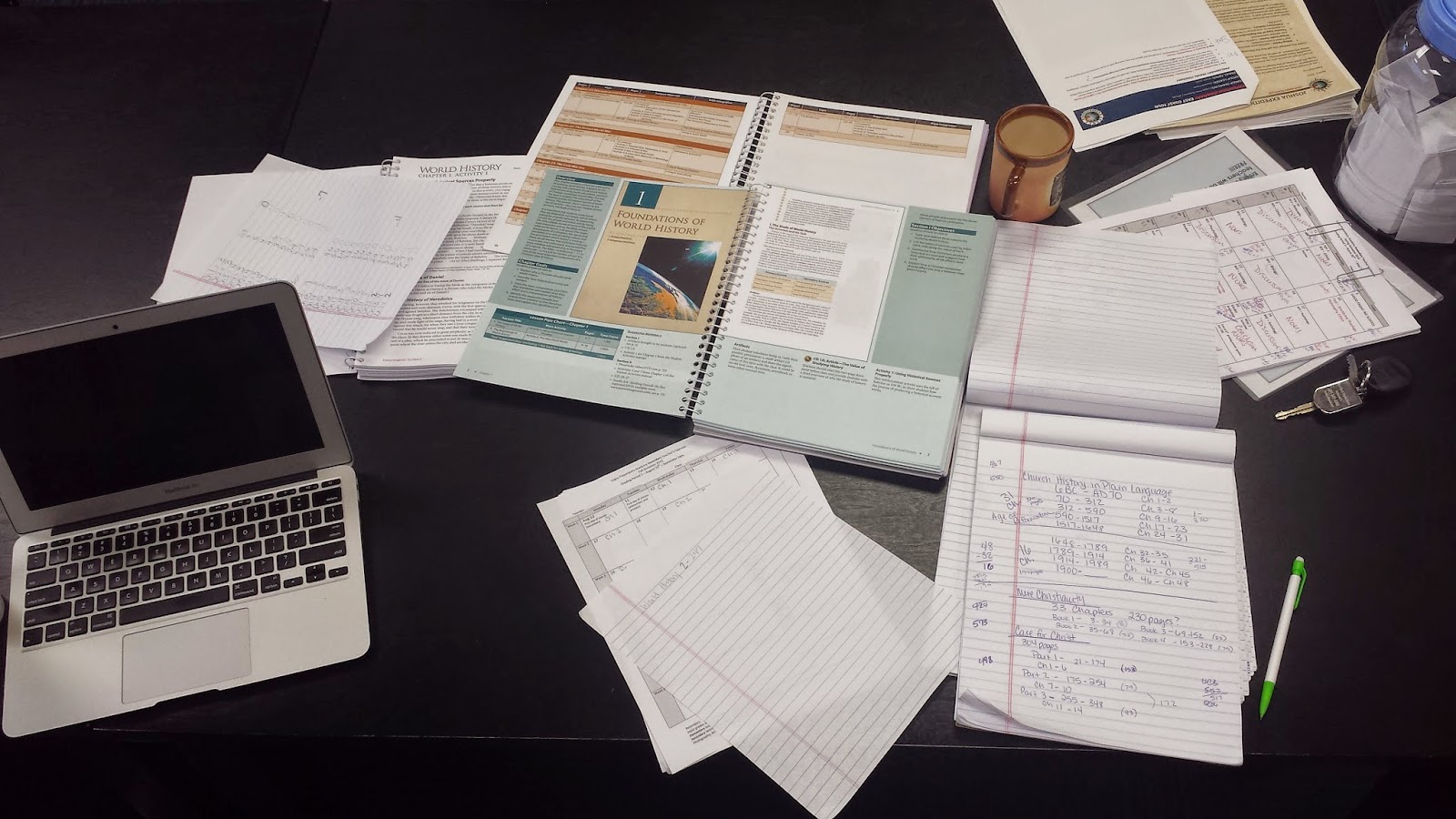 Beautiful Adventurous Journey : The infinite to-do list... and the ...