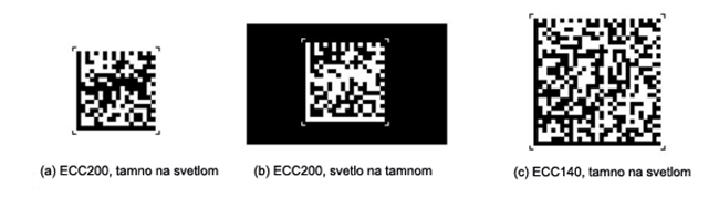 GS1 Srbija - Пословно удружење - бар кодови: Specifikacija bar-kod ...