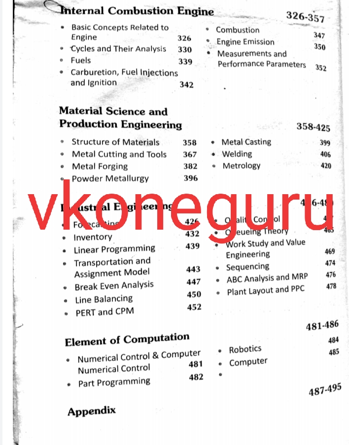 Mechanical engineering STUDY materials for Diploma Exam , GME Exams ...