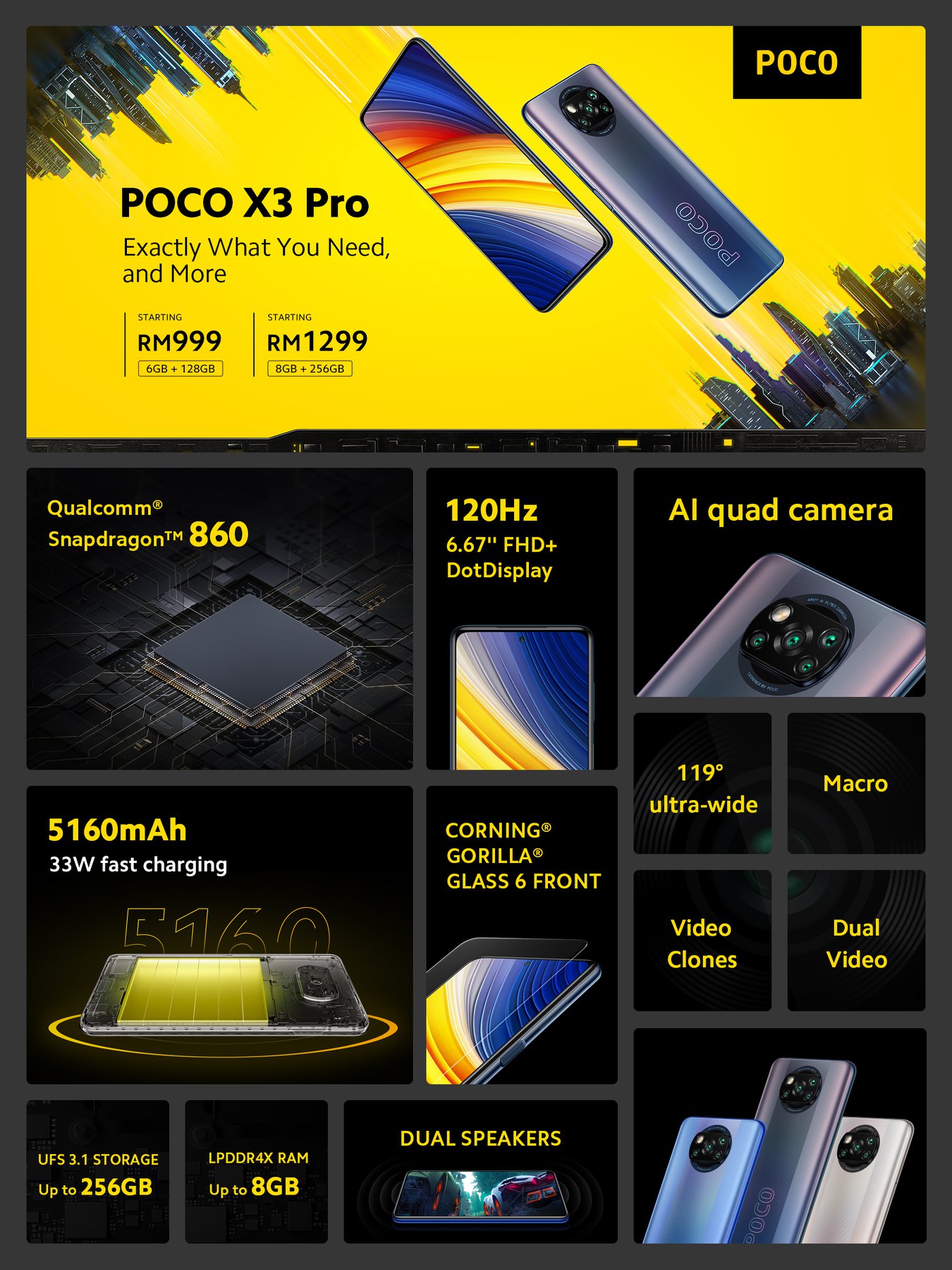 Gambar & Harga POCO X3 Pro & POCO F3 - Terbaru 2021 | YusufUltraMaN