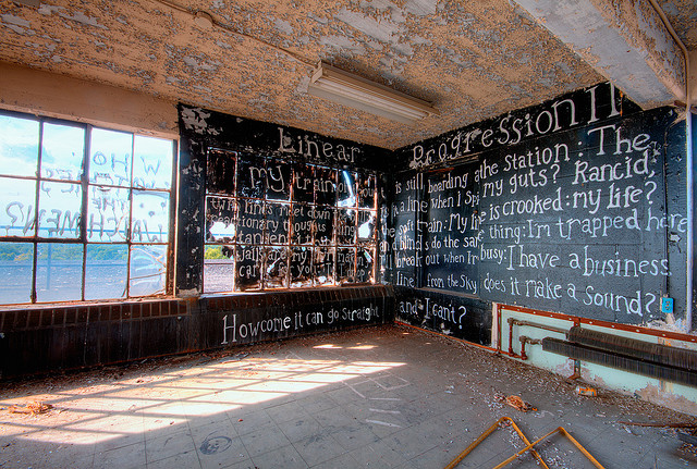 Urbex – The Art of Urban Exploration ~ Kuriositas