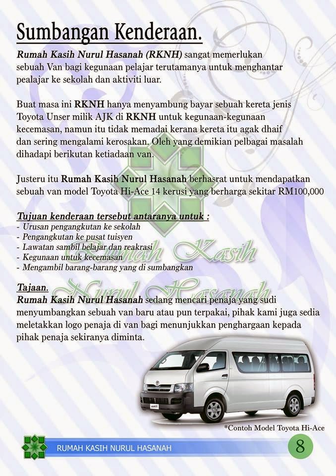 Surat Permohonan Van Jenazah Bank Rakyat - Kumpulan Contoh Surat