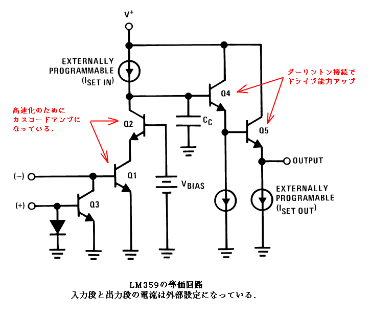 Radio Experimenter's Blog: 【部品】LM359N Norton Amp.