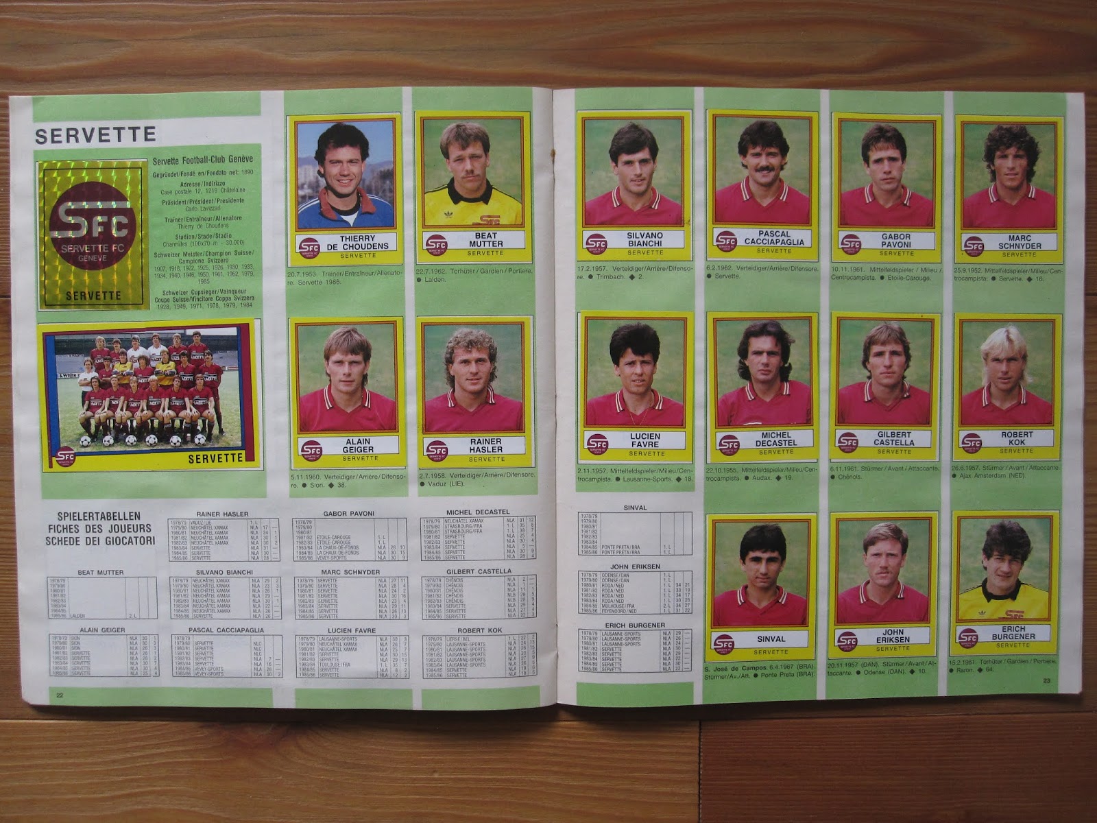 Only Good Stickers: Panini Football 87 (Switzerland)