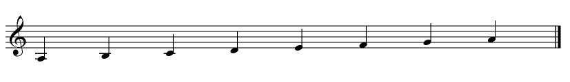 The twin quavers: First year. Unit 3. Scales & accidentals