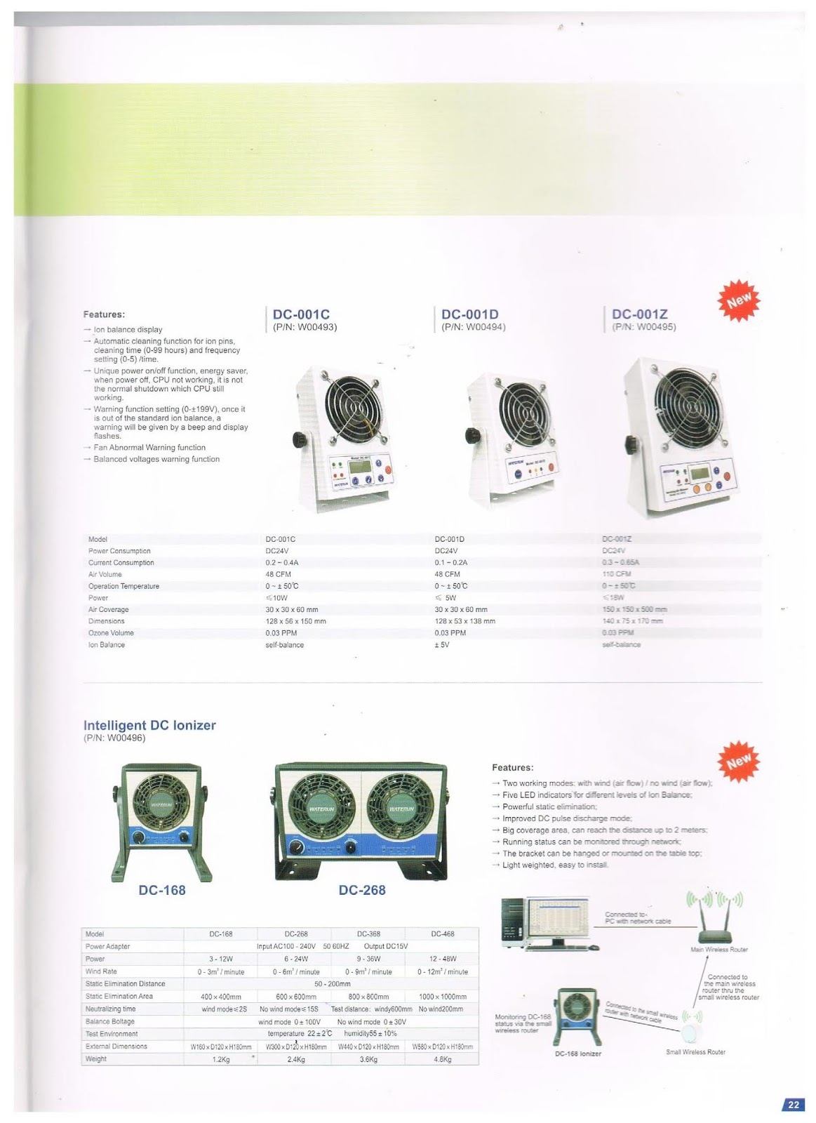 Soldering, Anti-Static, ThermoMeters Philippines: WATERUN CATALOG 2019