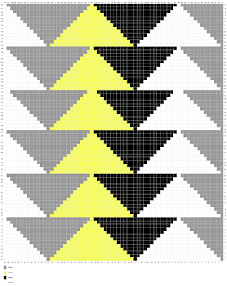 Living the Craft Life: Stacked Triangles C2C Blanket - FREE GRAPH