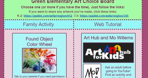 Remote Learning: Choice Board 1