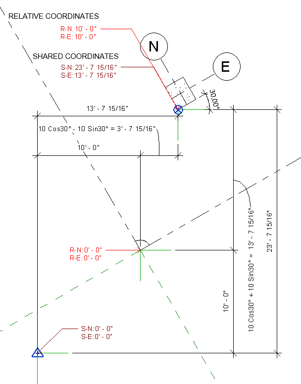 TechLog: Keeping Revit Origins Sane in the Real World