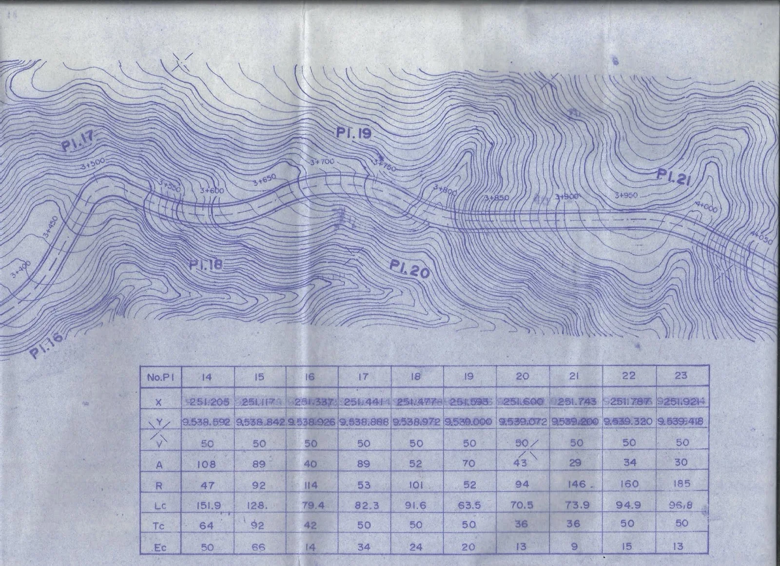 Rencana Jalan [𝓙𝓪𝓼𝓪 𝓢𝓲𝓽𝓮 𝓟𝓵𝓪𝓷]