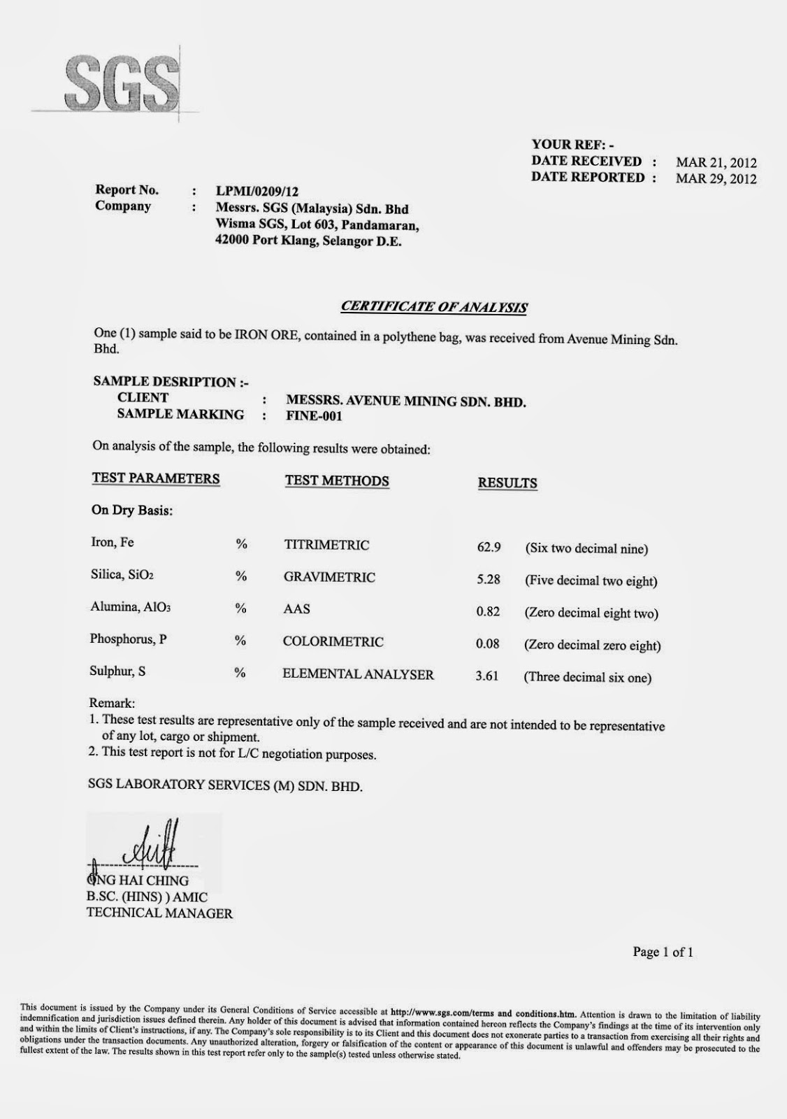 RATYH GLOBAL: SGS- DOCUMENTS